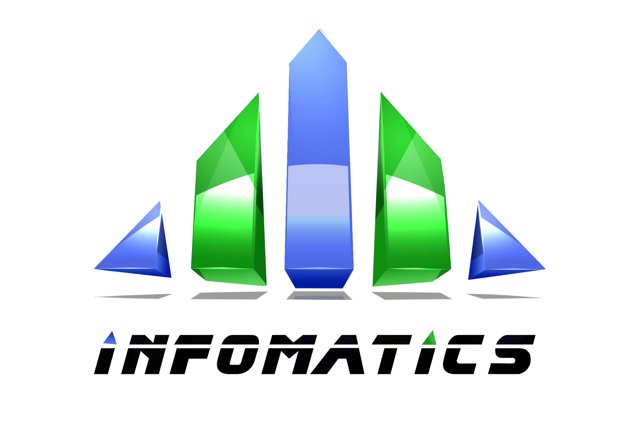 Market Research Consulting Saudi Arabia | ISO Consultancy Company Kuwait